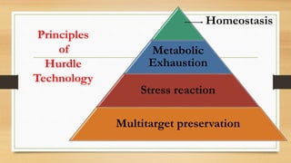 Hurdle technology | PPTX
