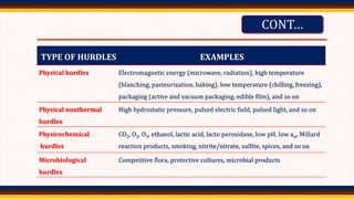 Hurdle technology | PPTX