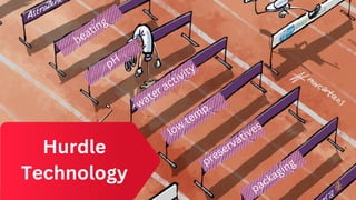 hurdle technology.pdf