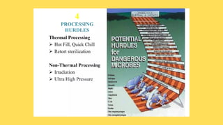 hurdle technology.pdf