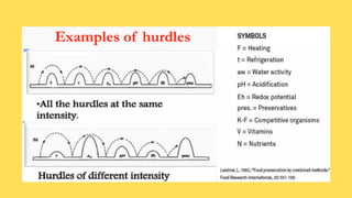 hurdle technology.pdf