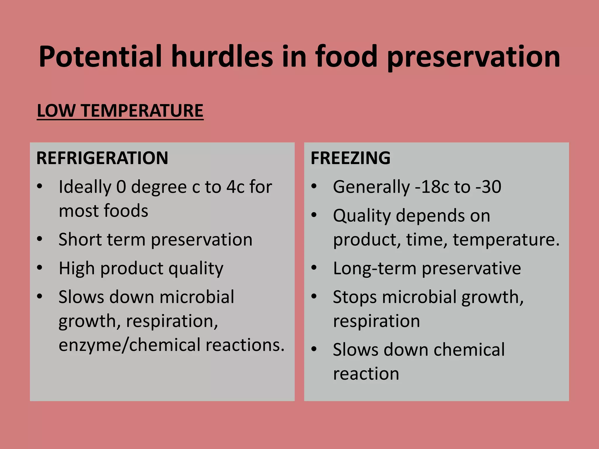 Hurdle technology for food preservation | PPTX