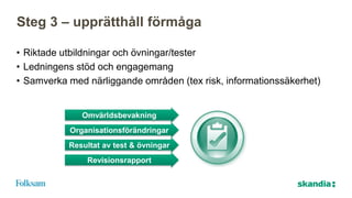 Hur etablerar man en effektiv kris och kontinuitetshantering | PPT