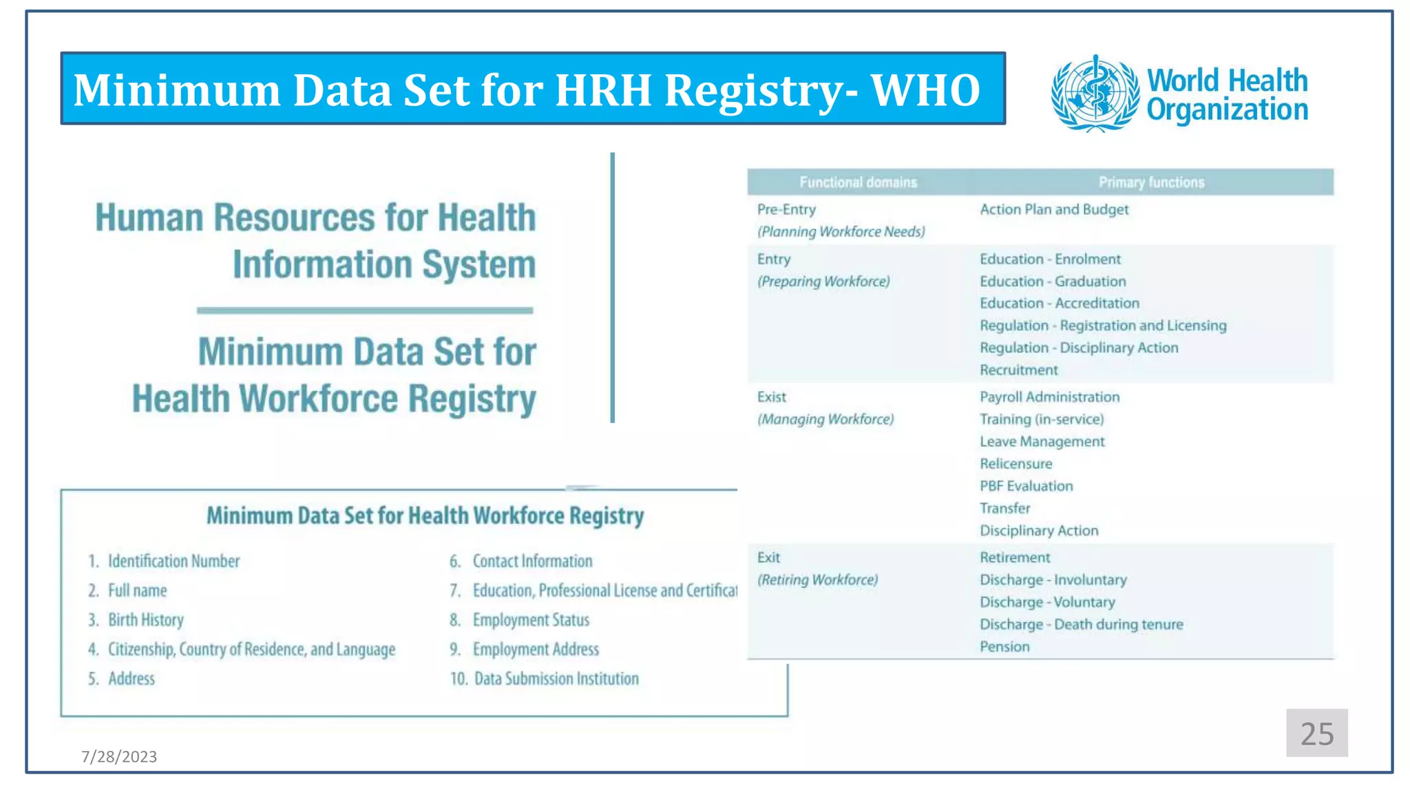 HuRIS and HMIS in Nepal.pptx