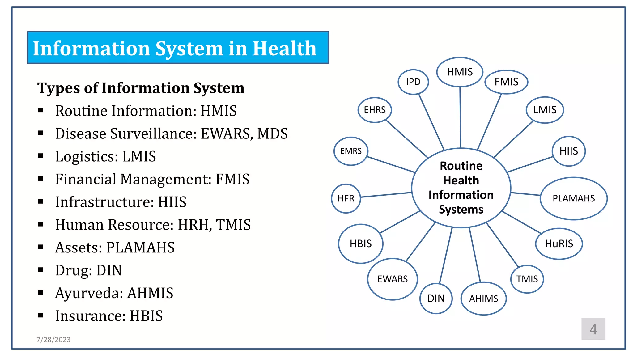 HuRIS and HMIS in Nepal.pptx | Operating Systems | Computer Software and Applications