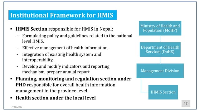 HuRIS and HMIS in Nepal.pptx | Operating Systems | Computer Software and Applications