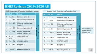 HuRIS and HMIS in Nepal.pptx