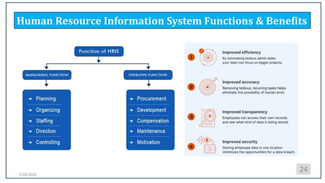HuRIS and HMIS in Nepal.pptx | Operating Systems | Computer Software and Applications