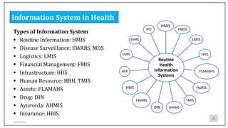 HuRIS and HMIS in Nepal.pptx