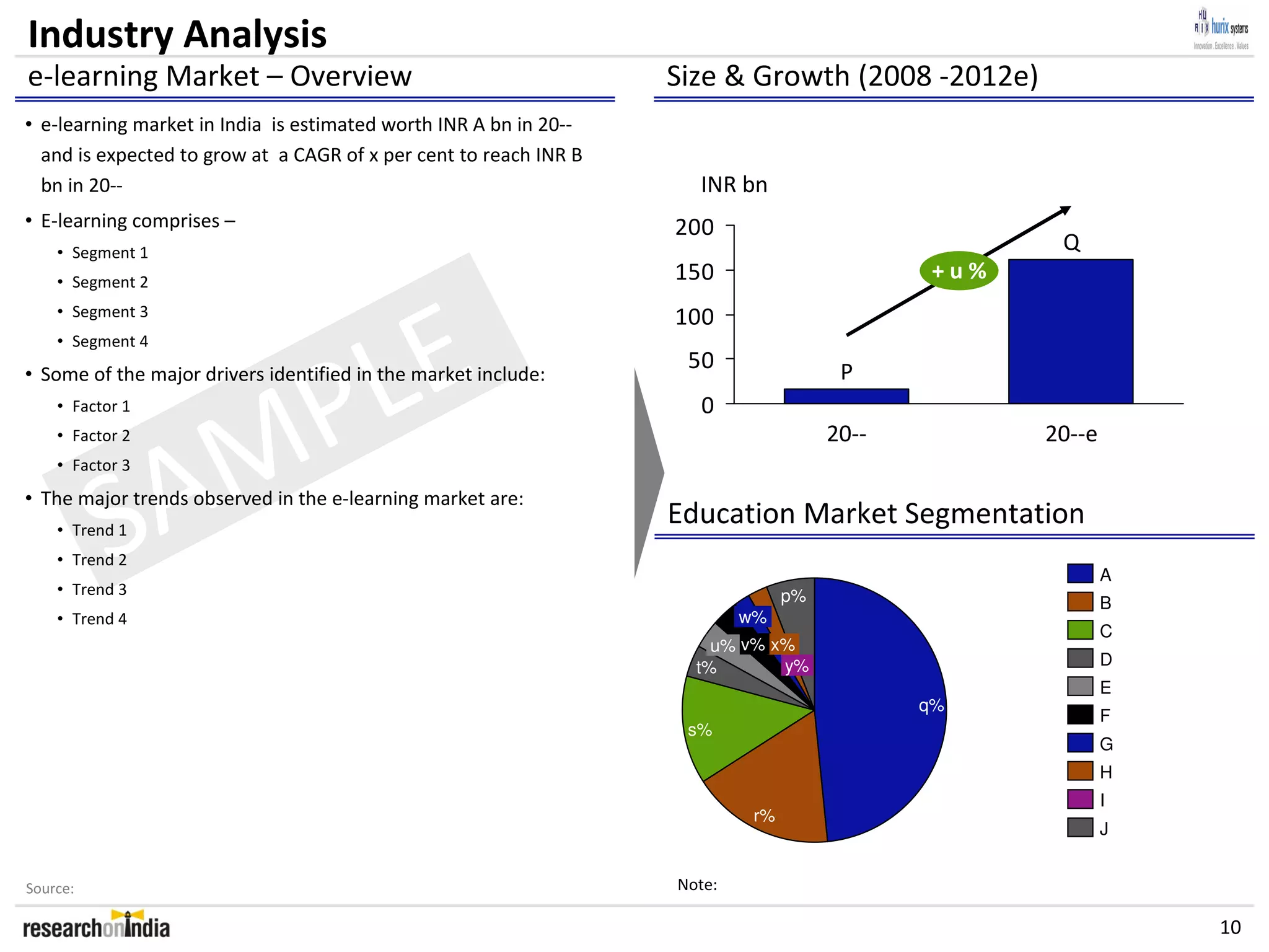 Hurix Systems Pvt. Ltd. - Company Porfile | PDF