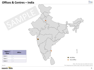 Hurix Systems Pvt. Ltd. - Company Porfile | PPT