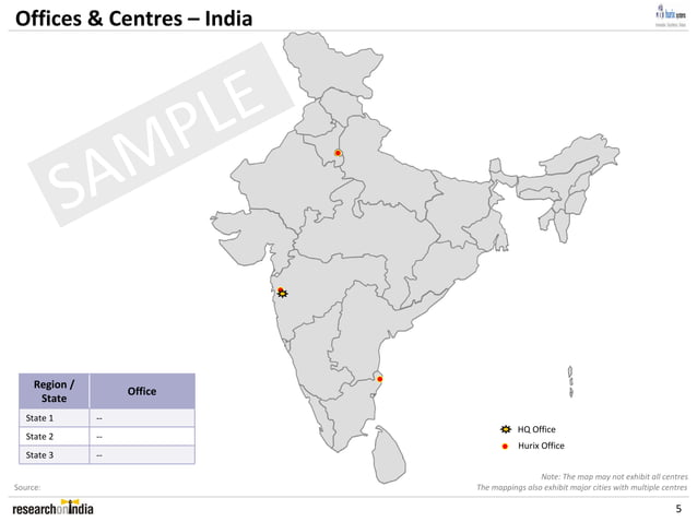 Hurix Systems Pvt. Ltd. - Company Porfile | PPT