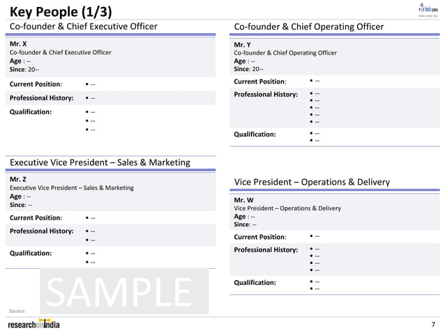 Hurix Systems Pvt. Ltd. - Company Porfile | PPT