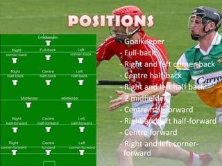 Hurling | PPTX