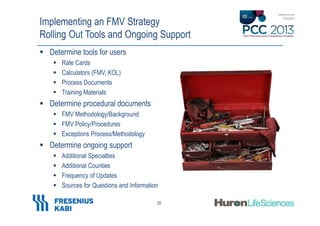 Creating a Global FMV Process | PDF | Pharmaceutical Industry | Industries