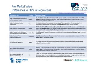 Creating a Global FMV Process | PDF | Pharmaceutical Industry | Industries