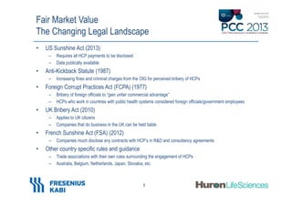 Creating a Global FMV Process | PDF | Pharmaceutical Industry | Industries