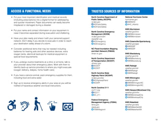 2020 Hurricane Guide | North Carolina Department of Public Safety | PDF