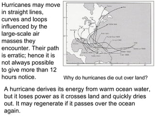 Hurricane Theory | PPT