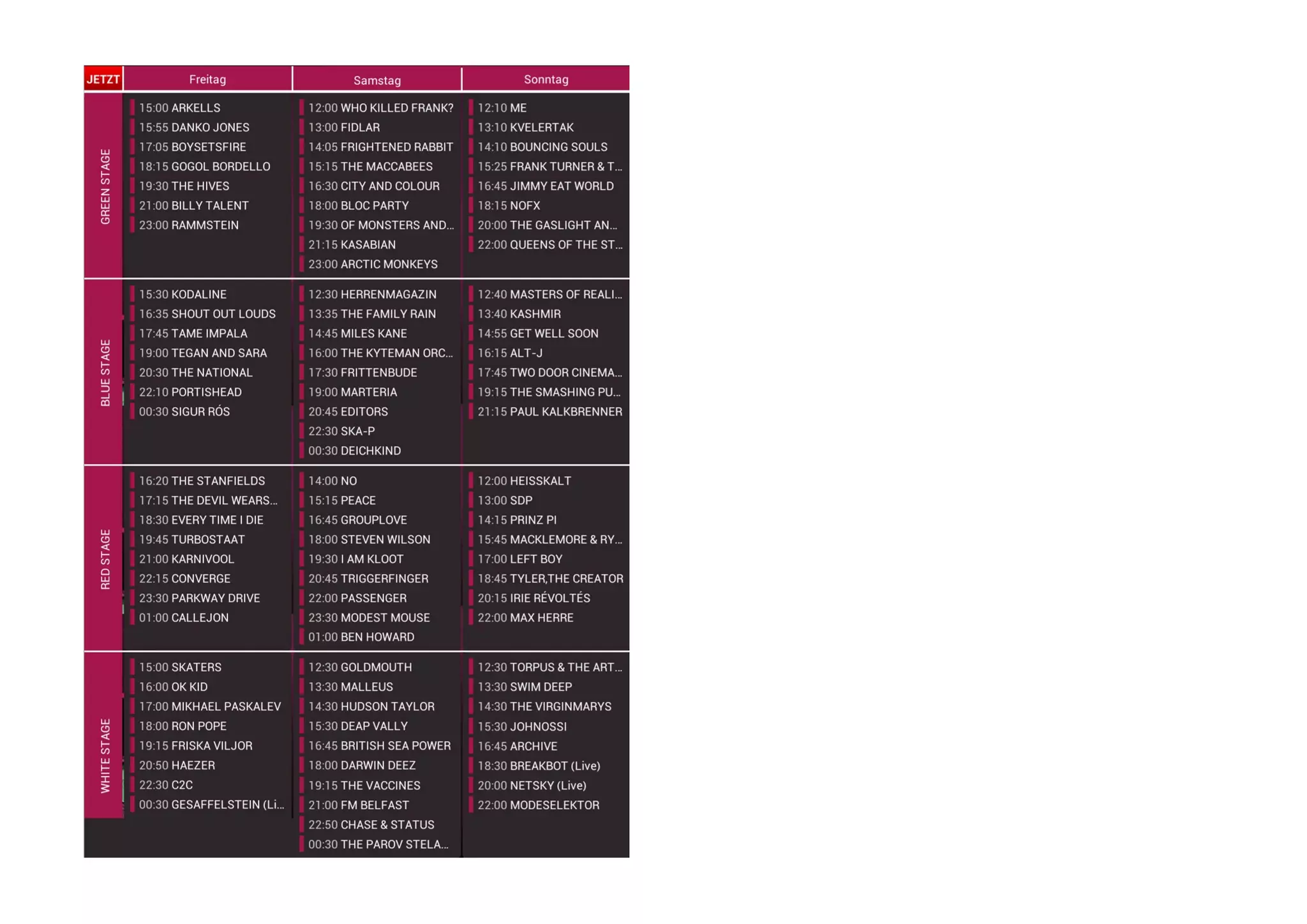 Hurricane 2013 timetable | PPT
