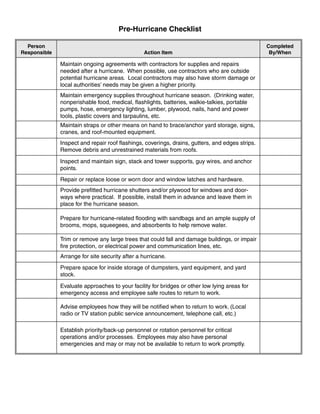 Hurricane Checklists | PDF