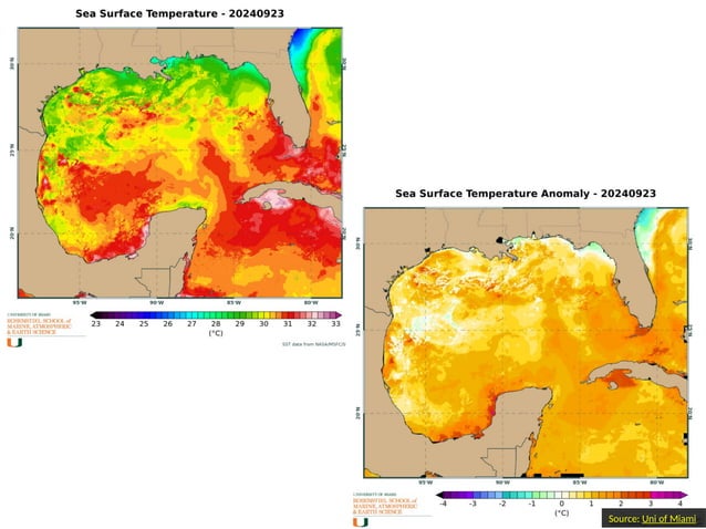 Tracking the Trajectory of Tropical Storm Helene .pptx