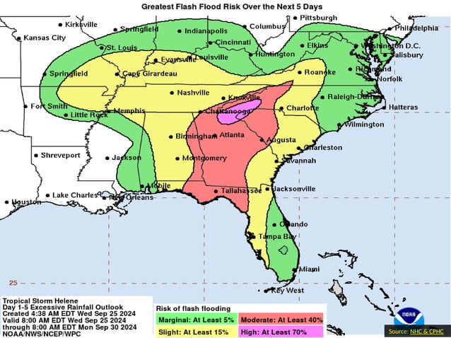 Tracking the Trajectory of Tropical Storm Helene .pptx