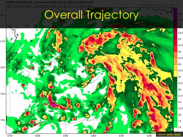 Tracking the Trajectory of Tropical Storm Helene .pptx
