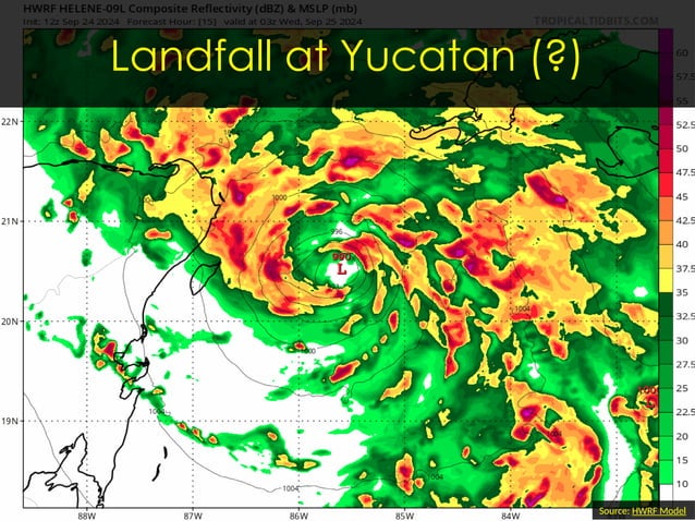 Tracking the Trajectory of Tropical Storm Helene .pptx