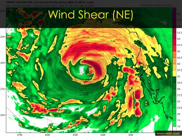 Tracking the Trajectory of Tropical Storm Helene .pptx