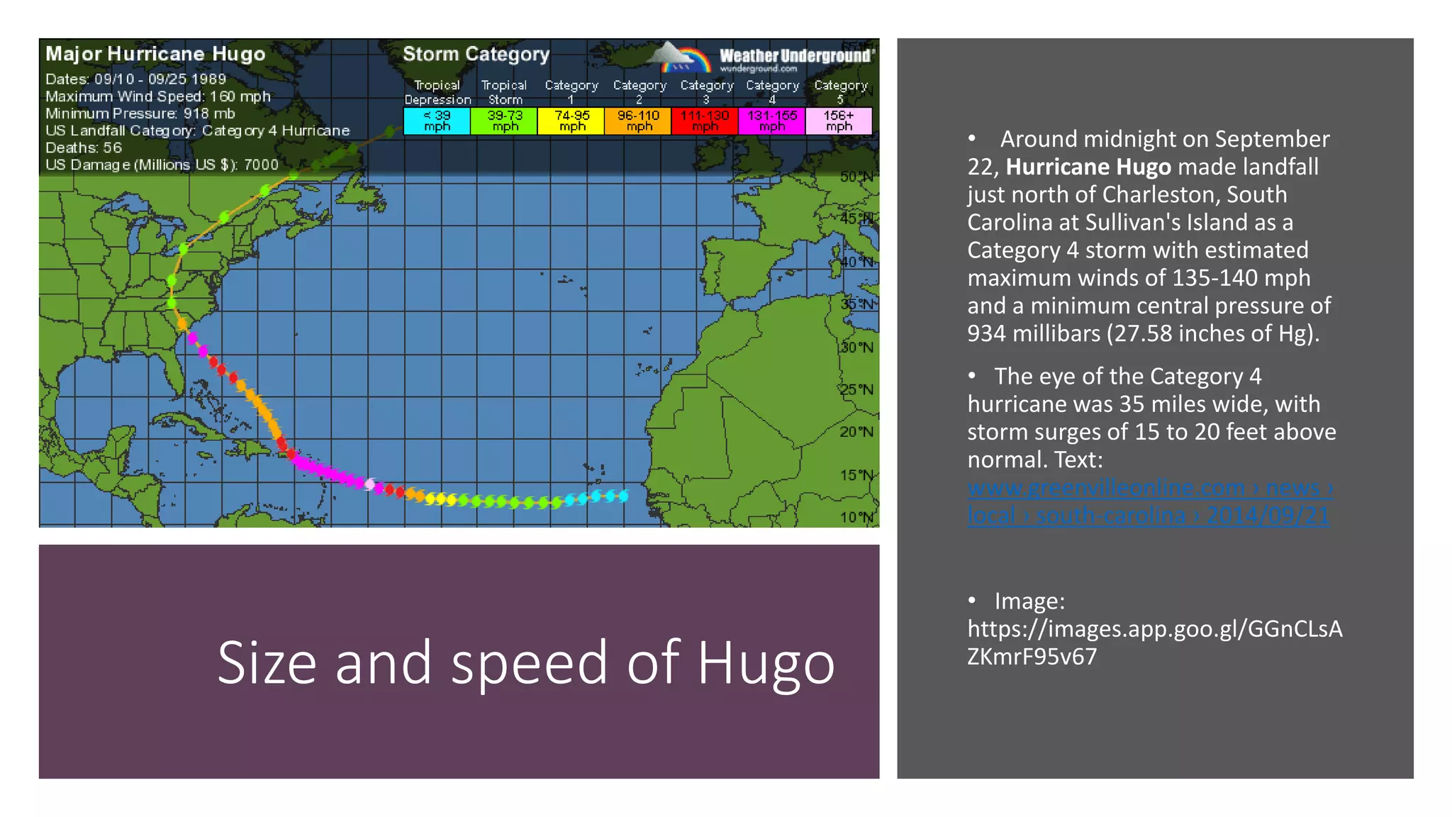 Hurricane Hugo 1989 | PPT