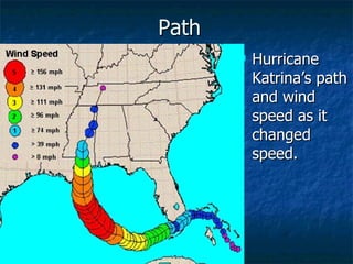 Hurricane Katrina | PPT