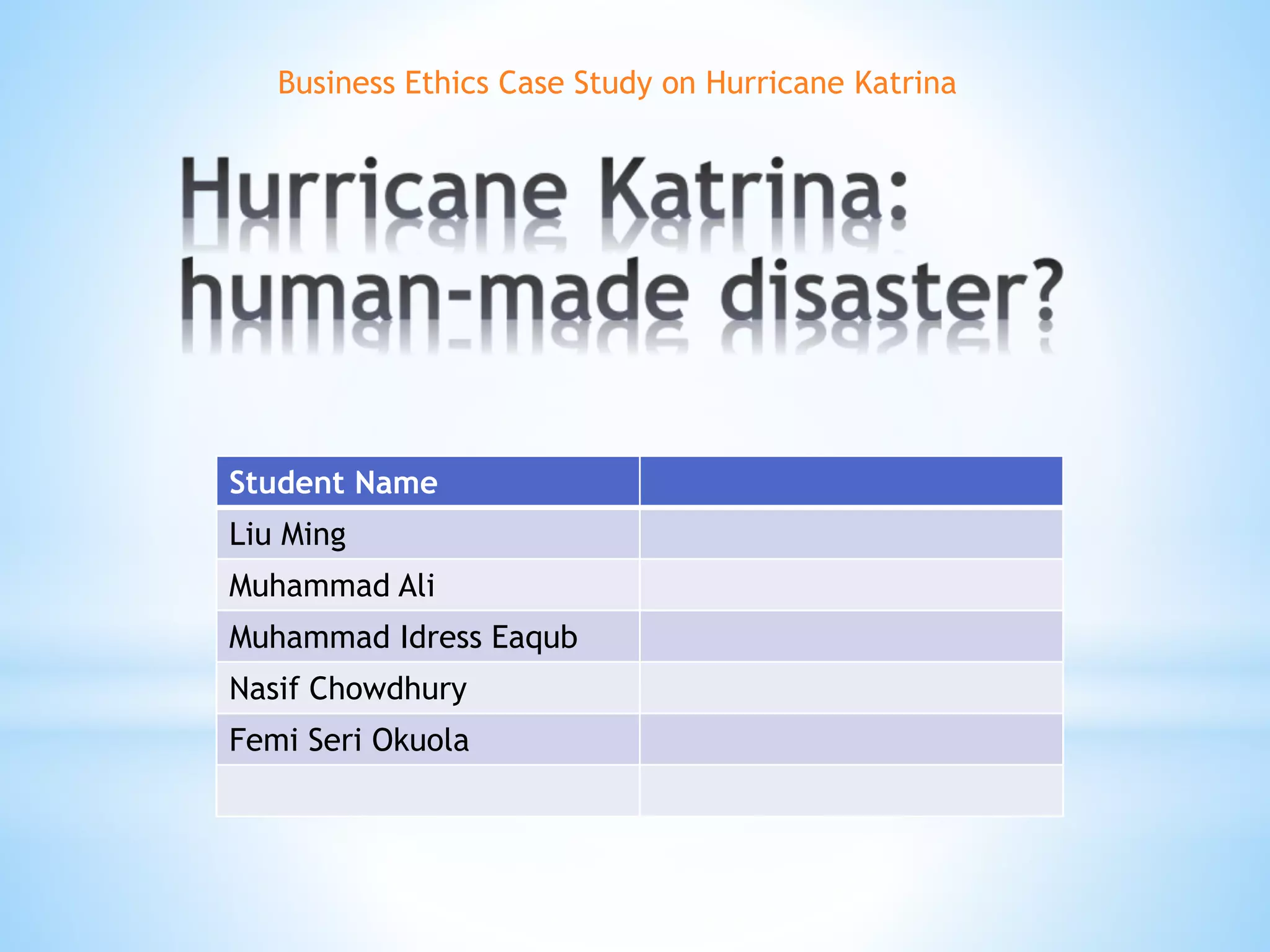 Case Study of Hurricane katrina | PPTX
