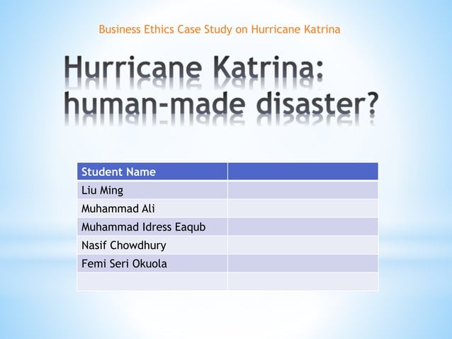 Case Study of Hurricane katrina | PPTX | Disasters