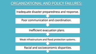 Hurricane Katrina.pptx
