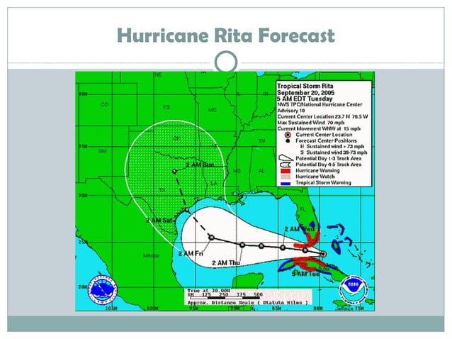 Hurricane rita.data collection pp | PPT