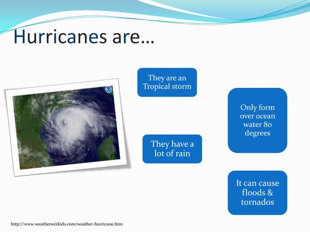 Hurricanes | PPT