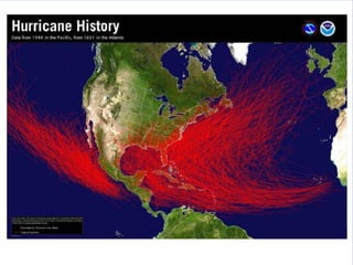 Hurricanes | PPT