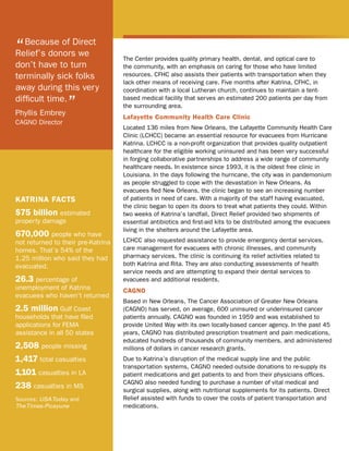 Hurricanes katrina and rita six months later | PDF