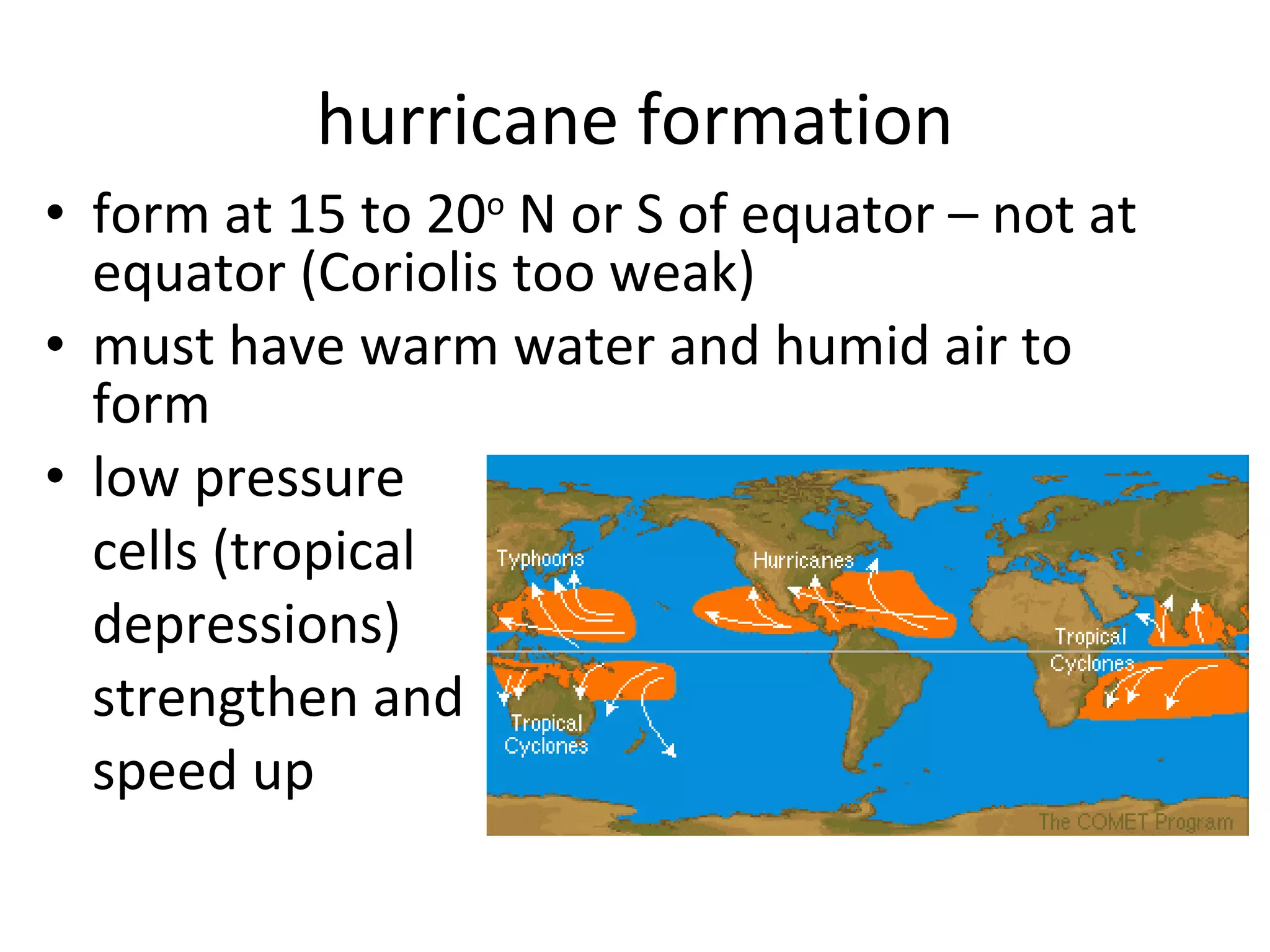 Hurricanes powerpoint | PPT