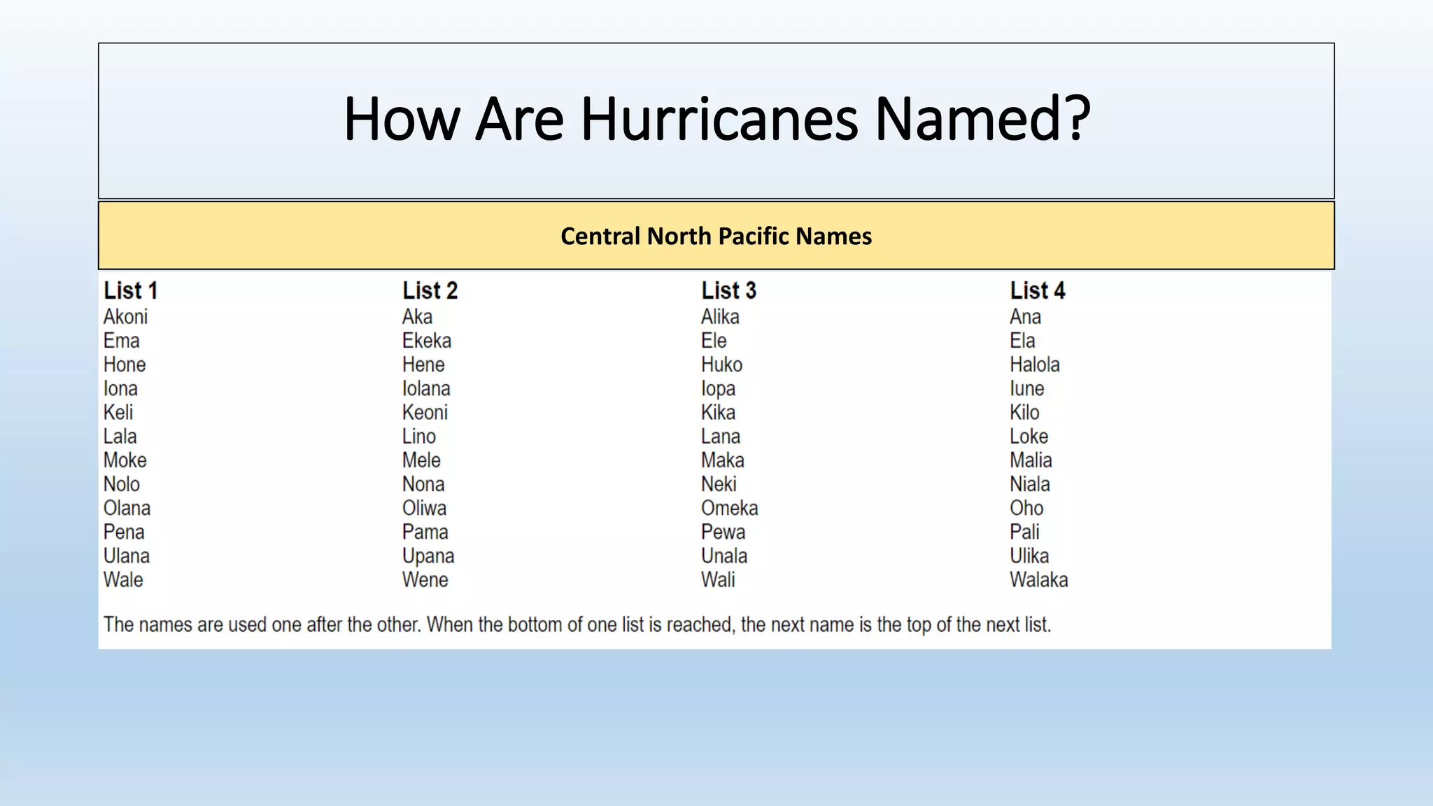Hurricanes ppt | PPTX