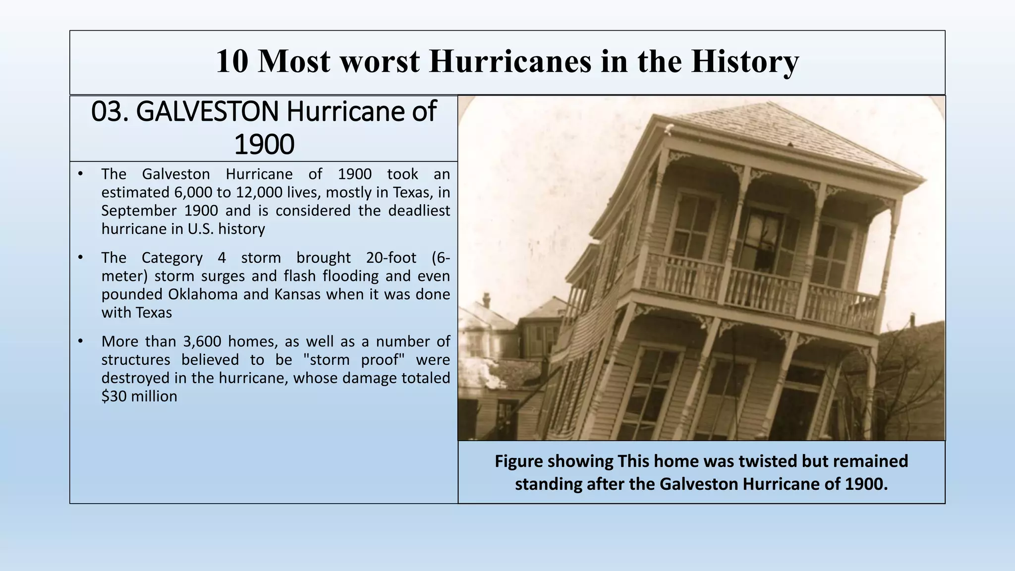 Hurricanes ppt | PPTX