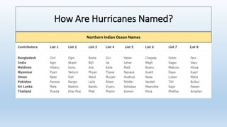 Hurricanes ppt | PPTX