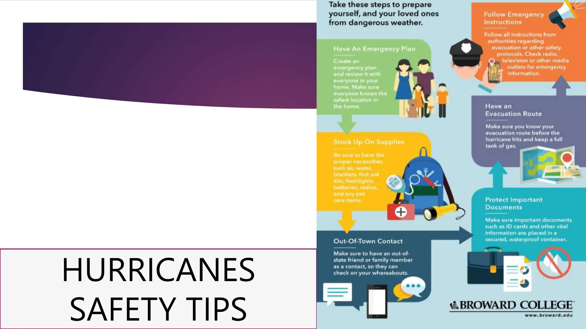 hurricanesppthurricanesppthurricanesppthurricanesppt.pptx