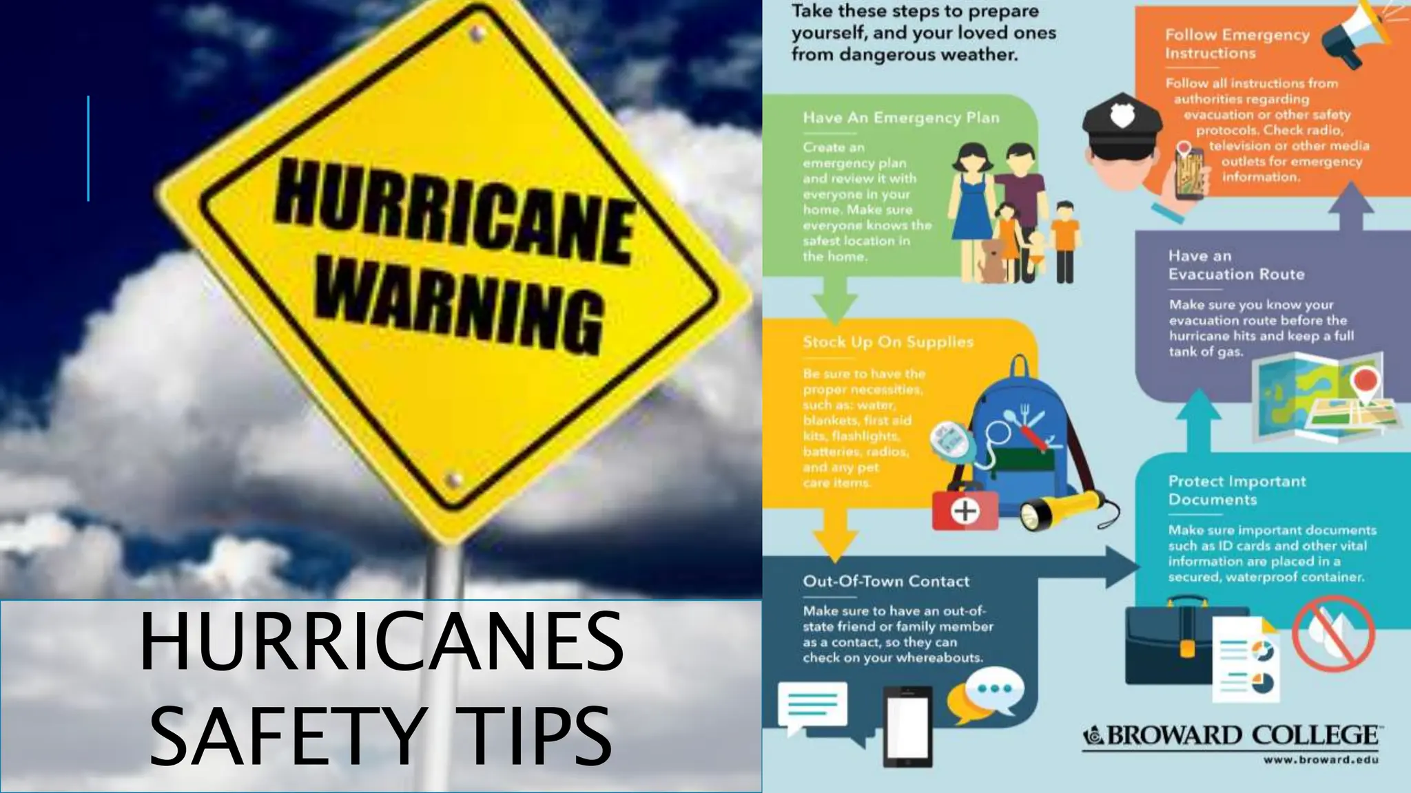 hurricanesppthurricanesppthurricanesppthurricanesppt.pptx