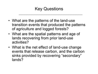 How have humans changed the land | PPT
