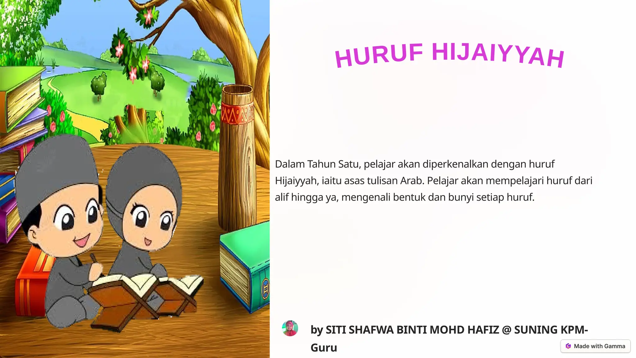 Huruf-Hijaiyyah-Tahun-Satu.SEKOLAH PEKAN RANAU SABAH | PPT