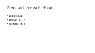 Huruf abjad di Indonesia ABCDEFGHIJ.pptx