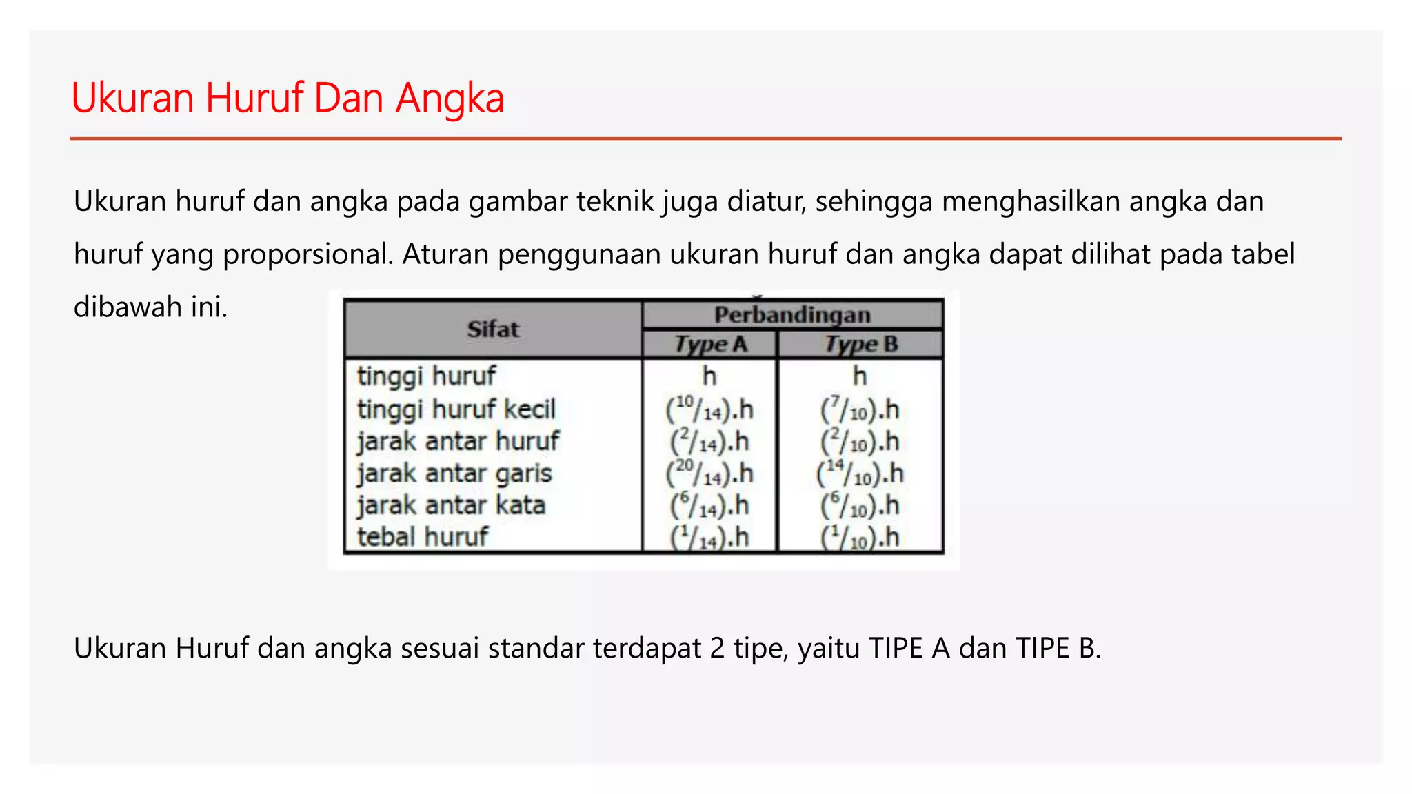 Huruf, Angka Dan Etiket Gambar Teknik Otomotif.pptx