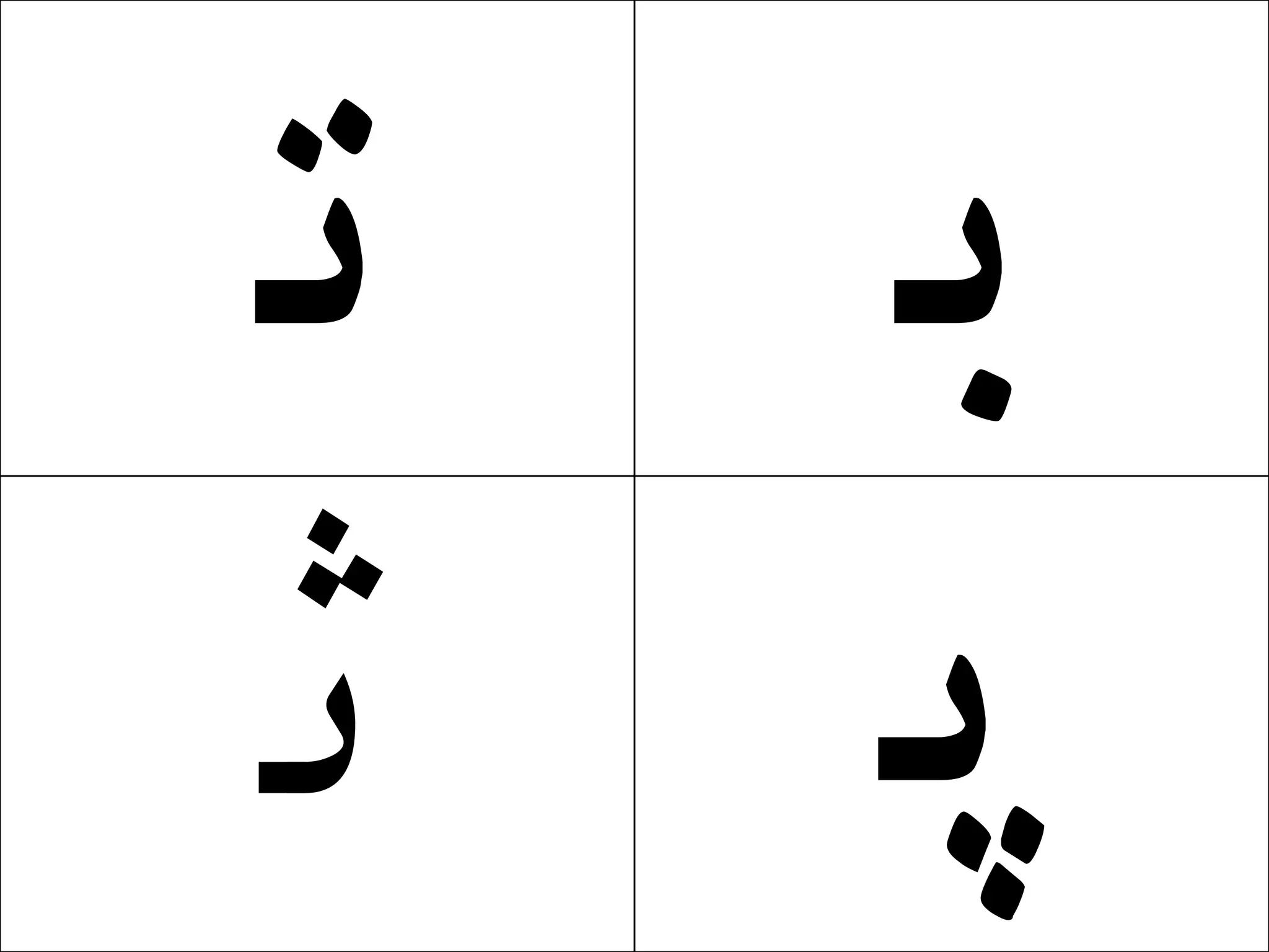 BBM - Huruf jawi (bersambung depan) | PDF